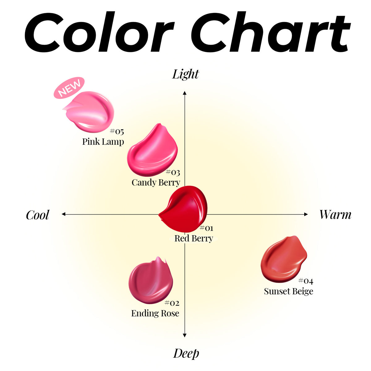 Pudding Glow Tint – LOVB LOVB Cosmetics