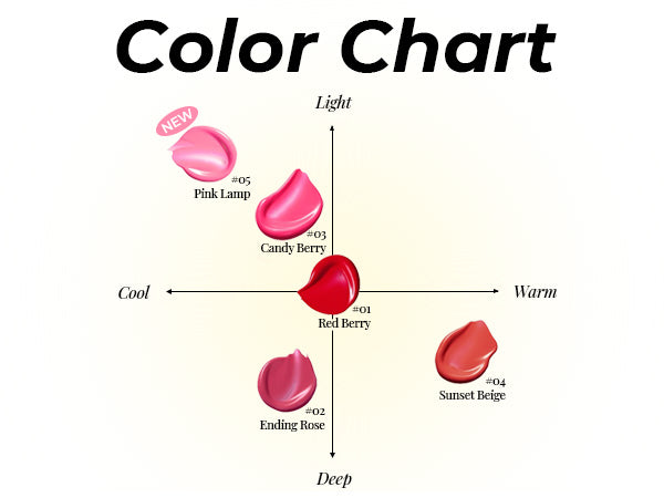 Pudding Glow Tint – LOVB LOVB Cosmetics